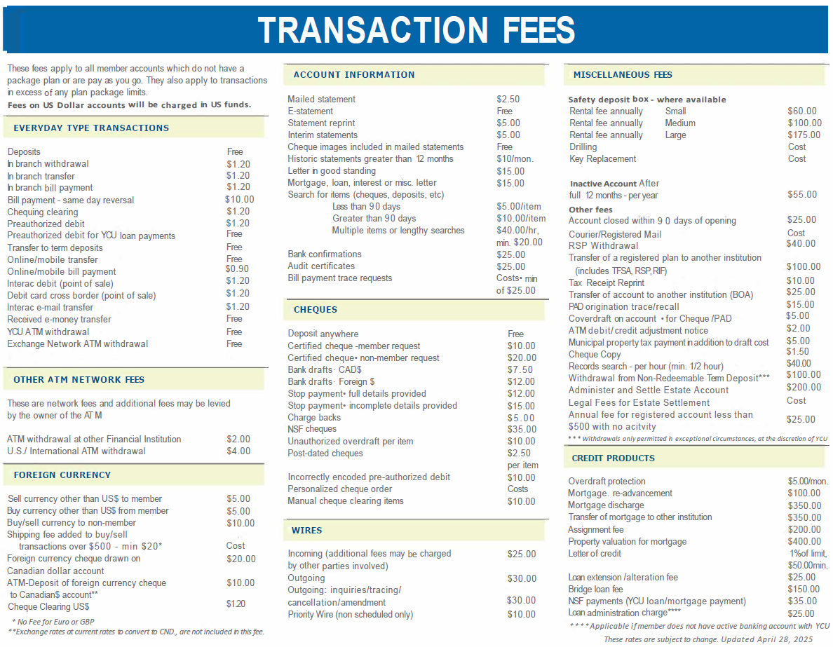 Service Fees