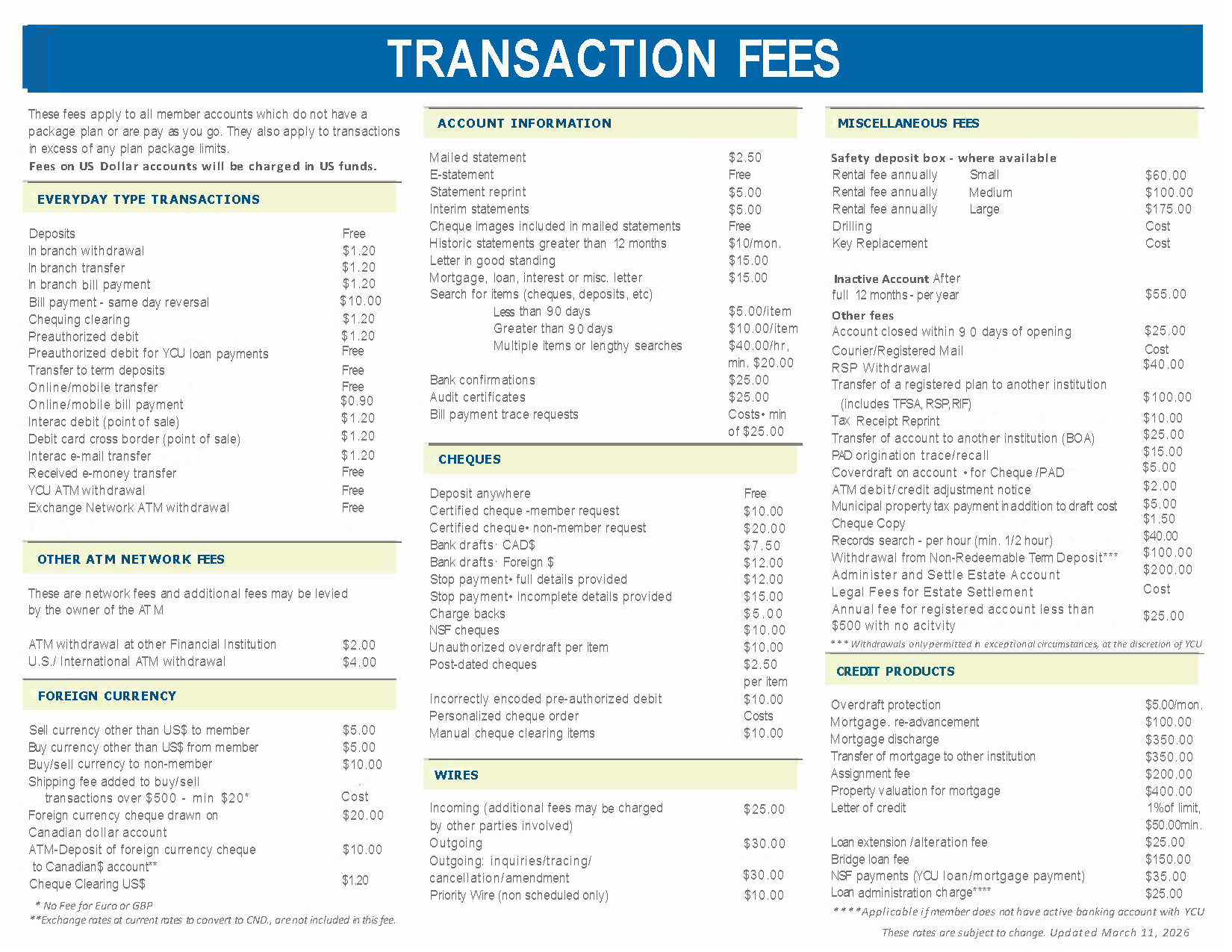 Service Fees